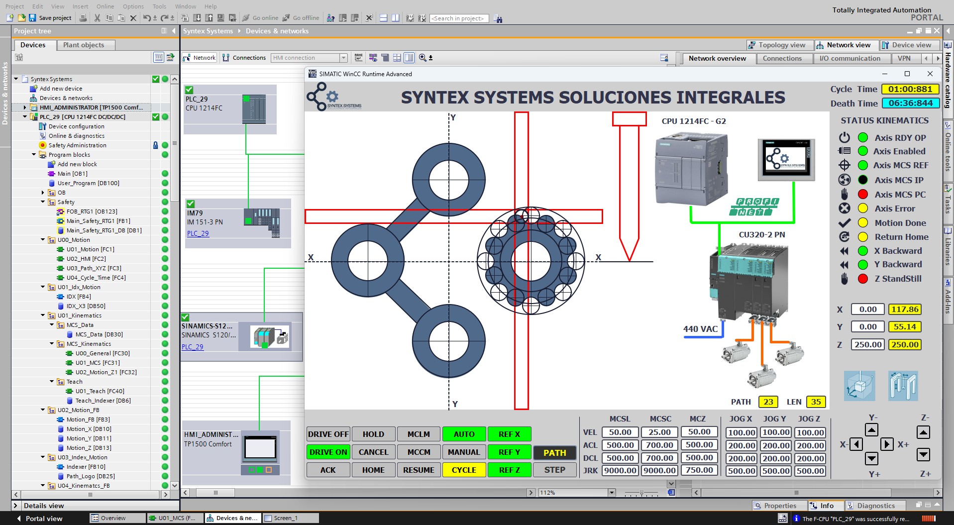 Syntex System